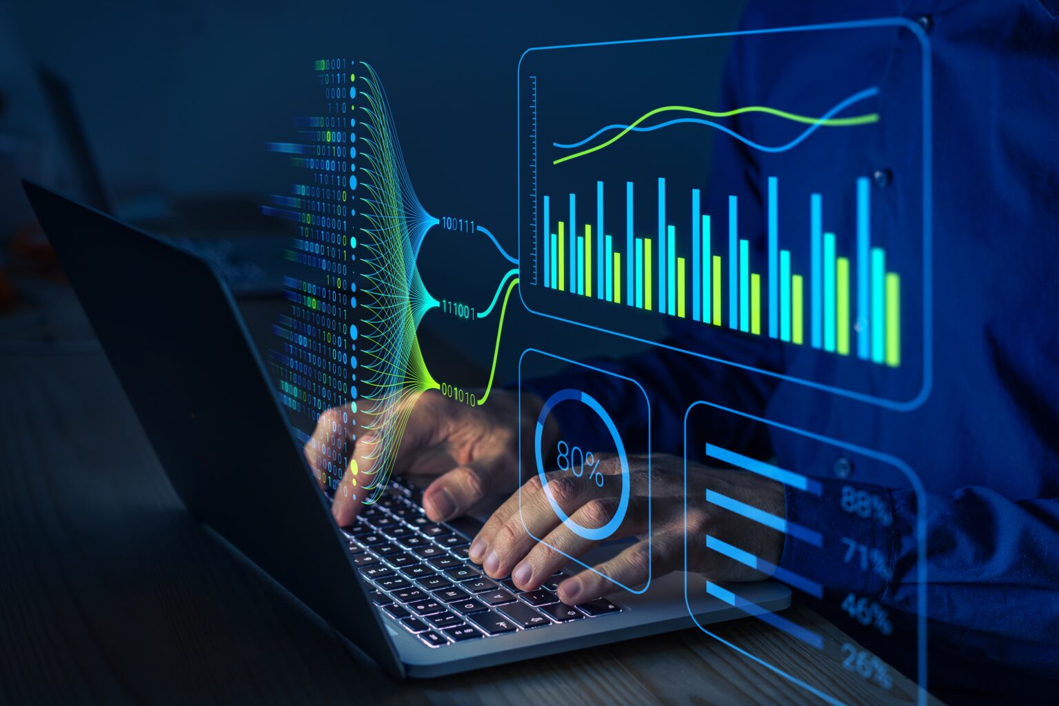 Expert Signal Management Services | RRMS
