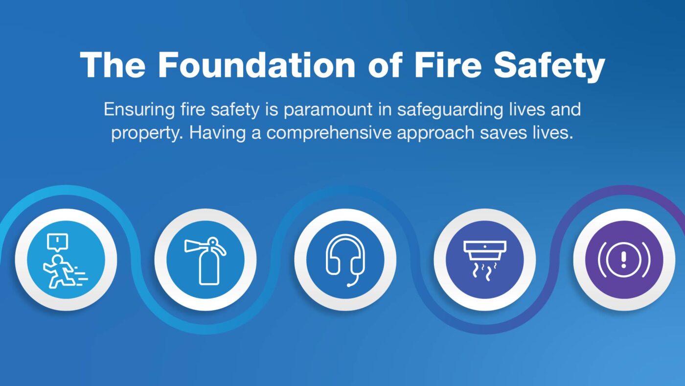 Common Fire Safety Hazards | A Guide To Fire Safety | RRMS