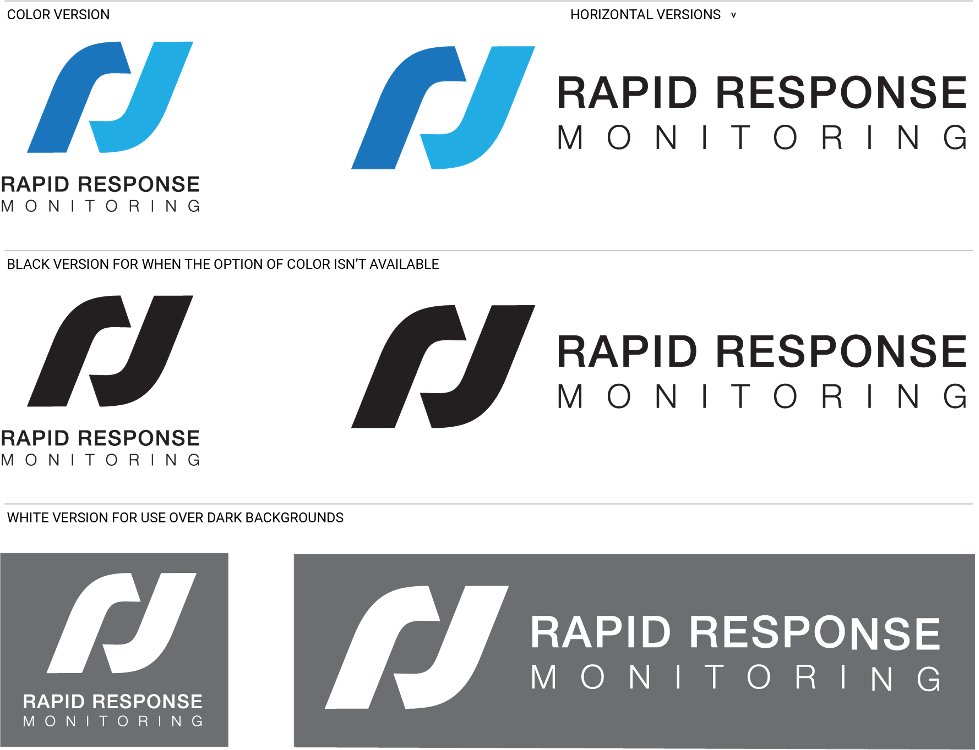 Why a Logo Is Important and Impacts Brand Perception